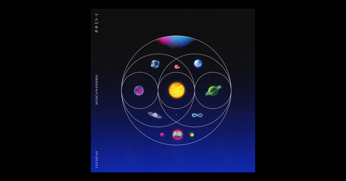 Coldplay Quiz